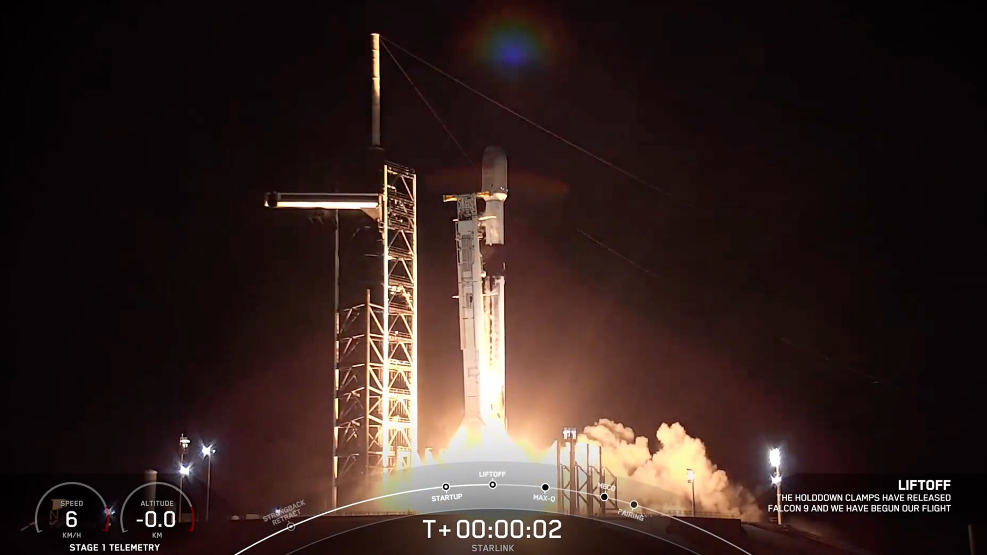 SpaceX Sets New Record with Falcon 9’s 27th Launch, Deploying 27 ...